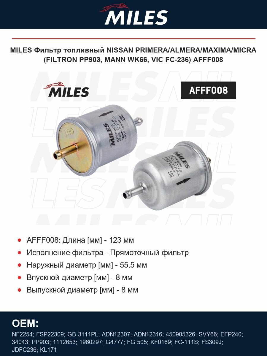 MILES Фильтр топливный NISSAN PRIMERA/ALMERA/MAXIMA/MICRA (FILTRON PP903, MANN WK66, VIC FC-236) AFFF008