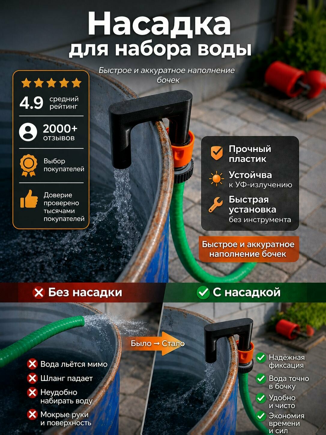 Насадка для набора воды для садового шланга.