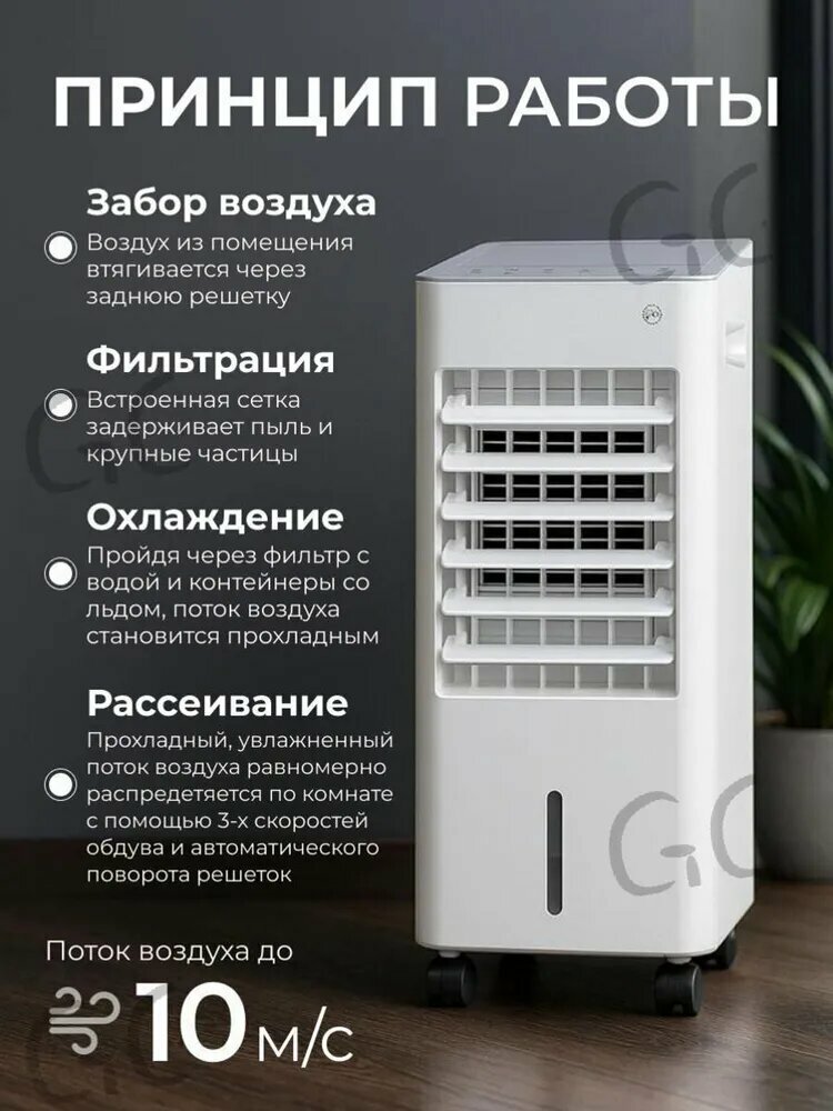 Вентилятор 019d522d112c79c2bfef81069109ec97, белый — фото 1