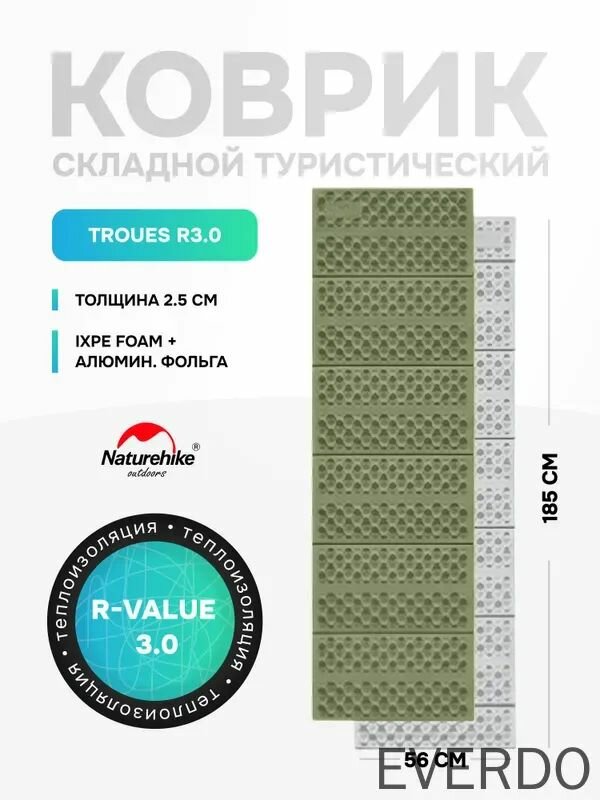 Туристический коврик каремат Troues R3.0 Folding egg nest mat, 185х56х2,5, army green