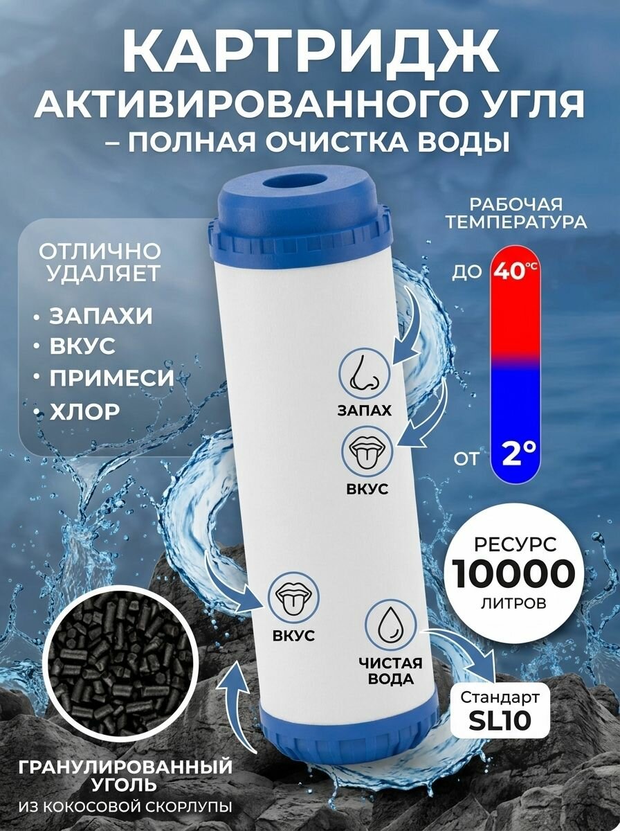 Картридж для фильтра воды с гранулированным углём GAC 10SL