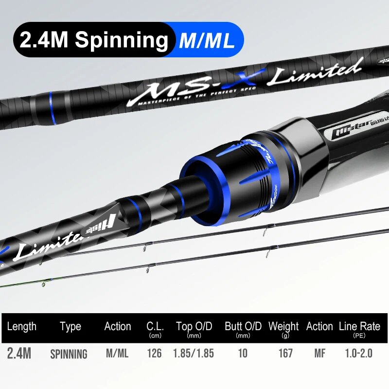 Удилище HASIDA MS-X Series 2 Tips Карбоновое 1.80м - 2.46м Синий, S2.4M n ML Blue
