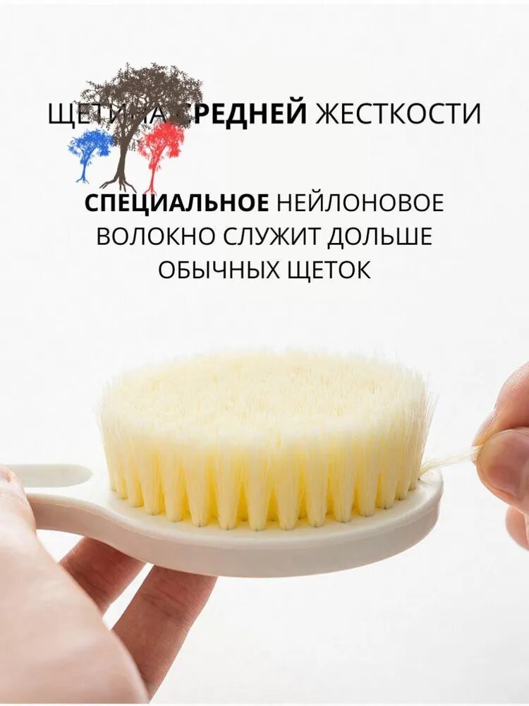 Щетка для душа — фото 1