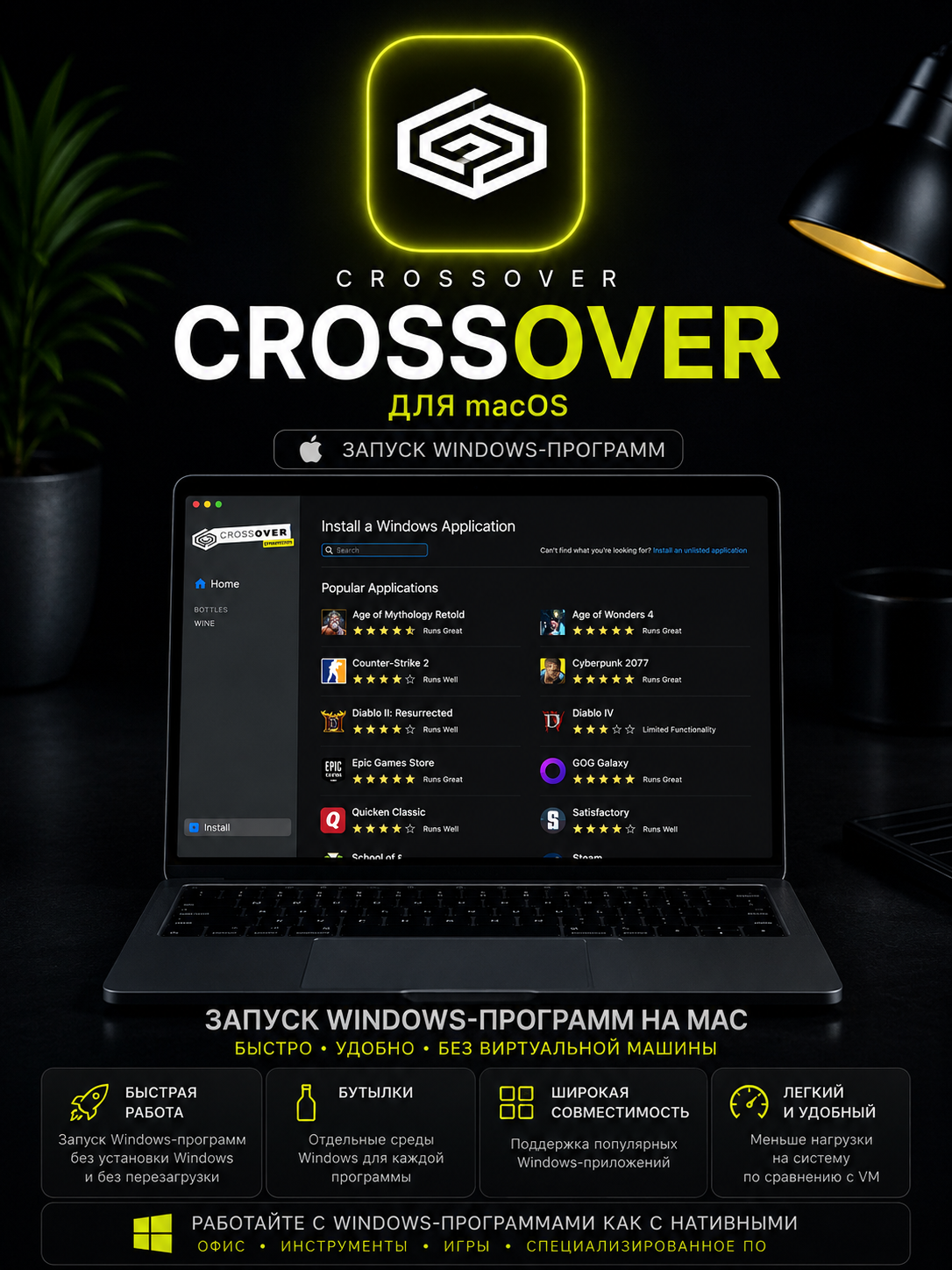 CrossOver 26, активация, для MAC, бессрочная активация для вас