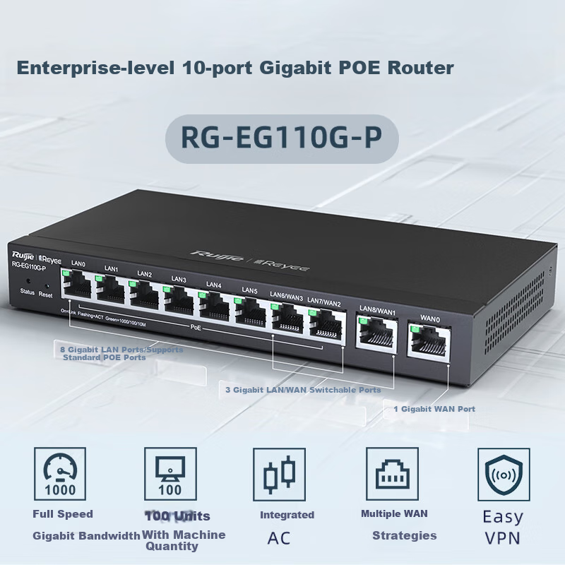Ruijie RG-EG110G V2 корпоративный 8-портовый гигабитный POE шлюз с двойным WAN и управлением поведением Цвет：EG110G-P