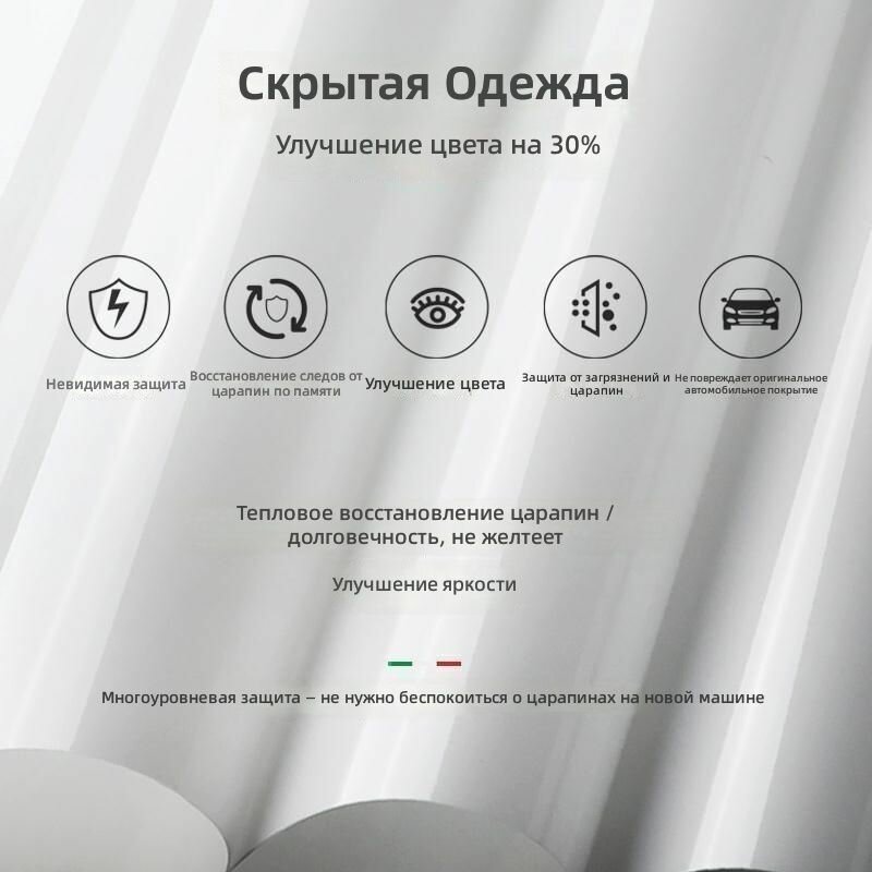 Пленка автомобильная защитная TPU прозрачная 40 см x 1 м: для зеркал, фар и фонарей, с функцией самовосстановления царапин