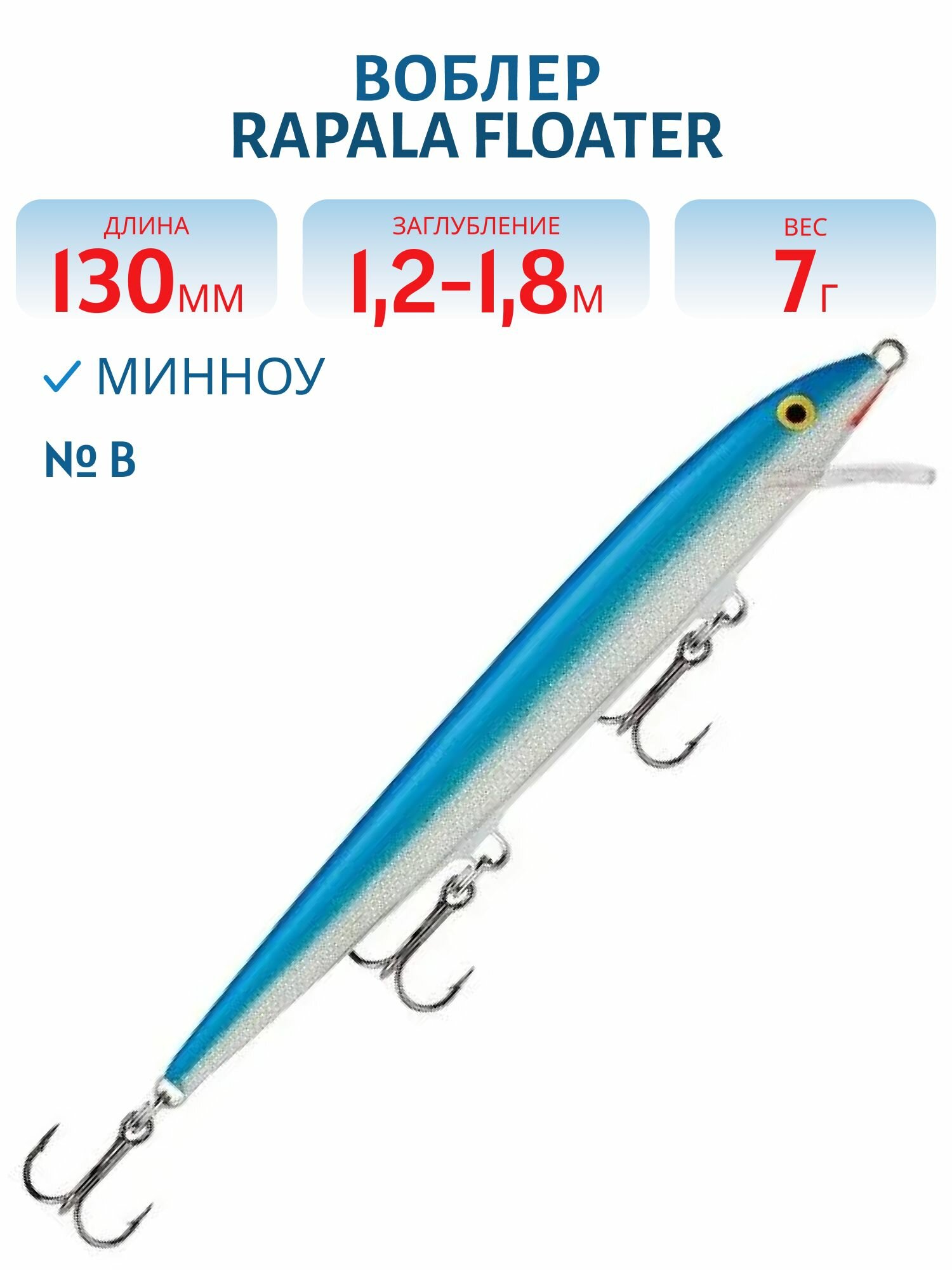 Воблер Rapala Floater 13, 7 гр 13 см цвет B