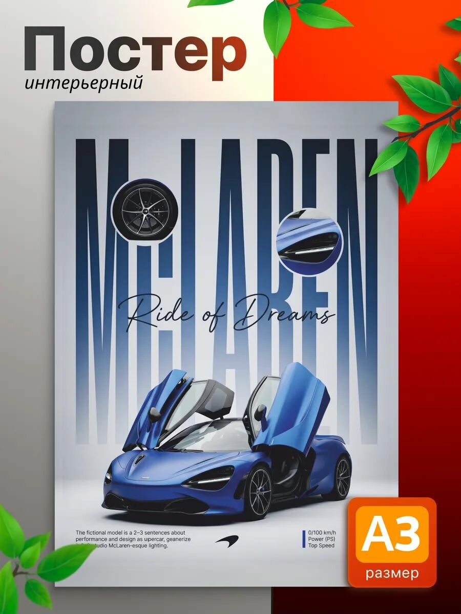 Постеры на стену интерьерные McLaren