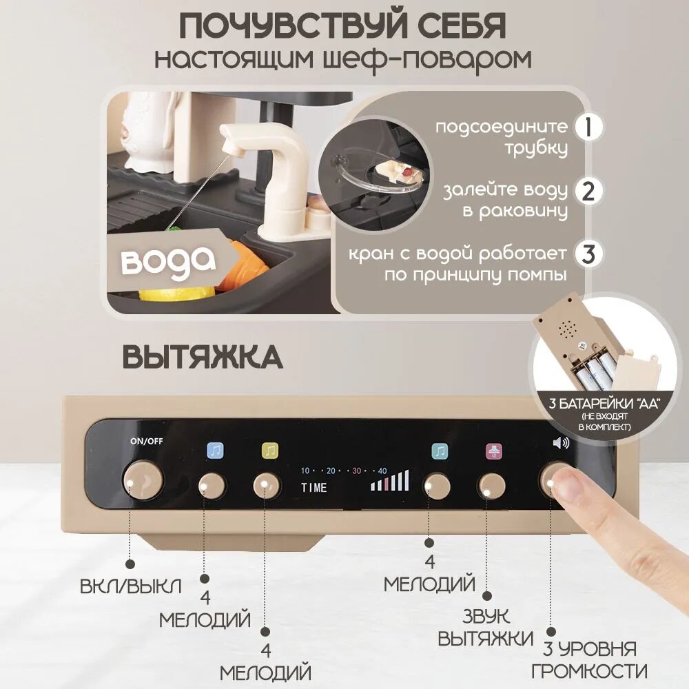 Детская игровая кухня Сюжетно-ролевые игрушки, 94 предмета, для девочек, пластик, Китай — фото 1