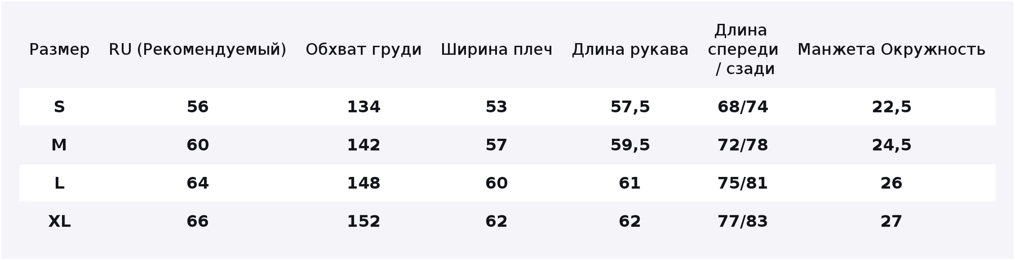 Куртка URBAN STANDARD, размер M — фото 1