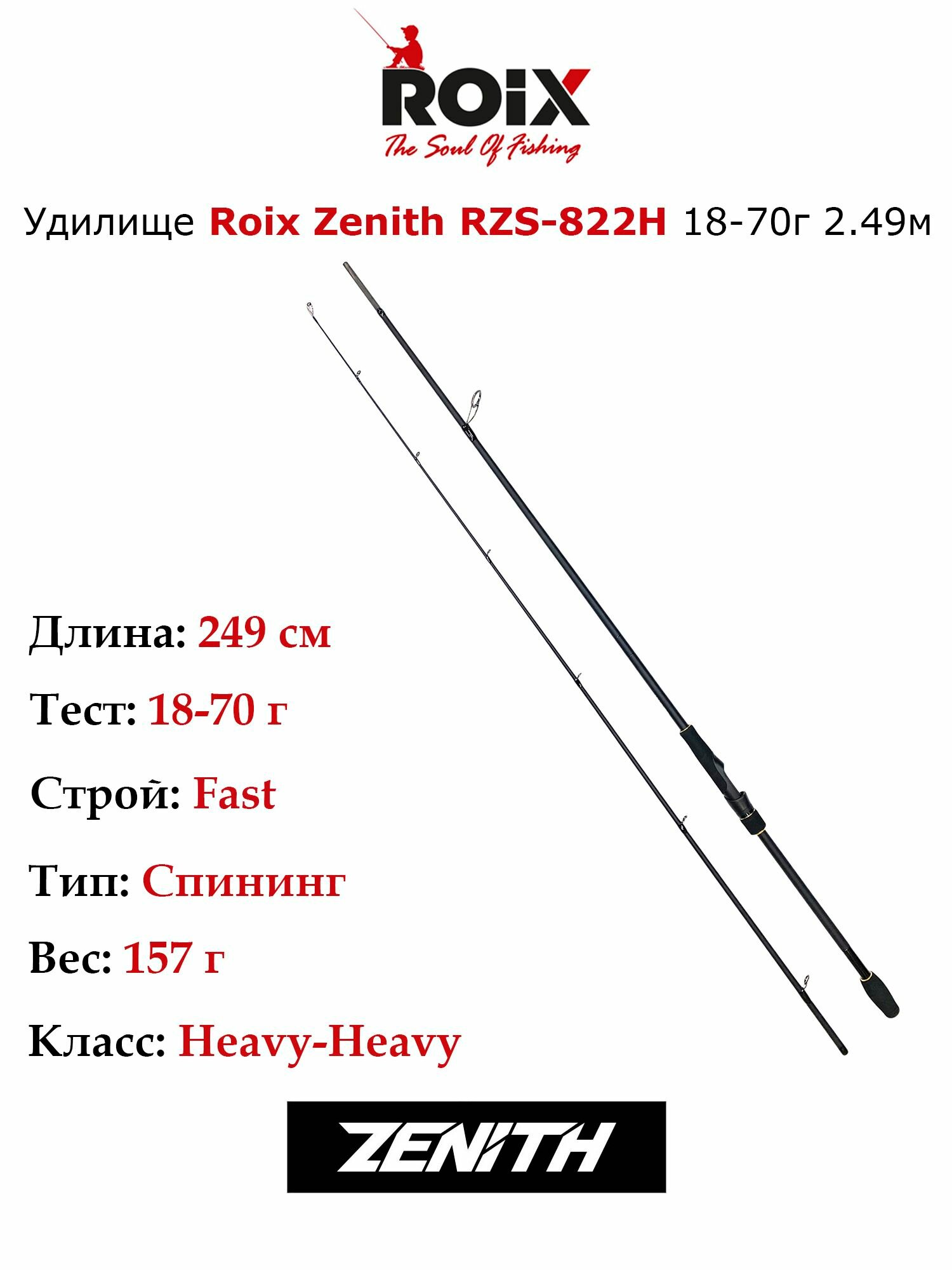 Удилище спиннинговое Roix Zenith RZS-822HH 2,49М 18-70g