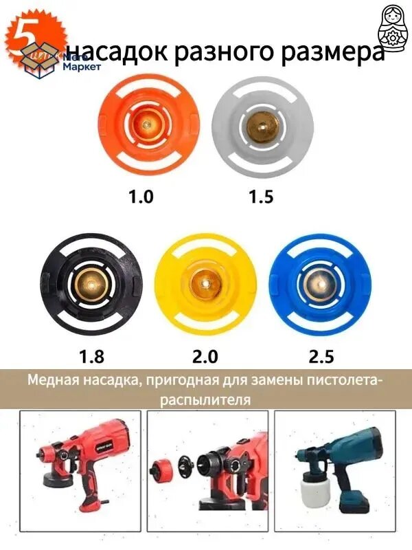 Сопла медные для краскопульта, комплект 5 насадок + 5 игл + 5 колец, размеры 1.0-2.5 мм