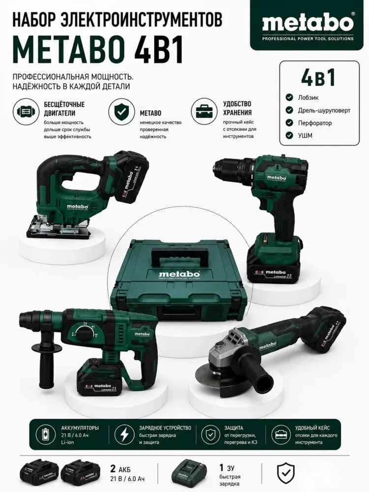 Набор аккумуляторных инструментов Metabo 4в1/Циркулярка, УШМ, шуруповерт, лобзик/набор электроинструмента