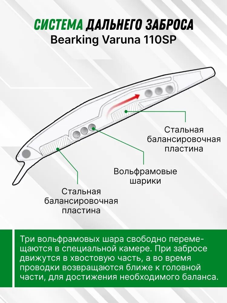 BearKing Varuna 110SP Воблер минноу, нейтральный, 110 мм, 17 г, заглубление 1-1.5 м — фото 1