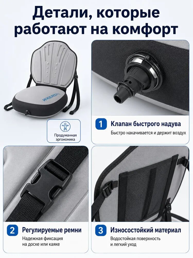 Набор для серфинга — фото 1