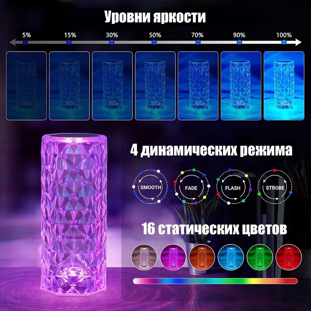 Светильник настольный декоративный ночник RGB Огонёк OG-LDP32, 2 Вт, 16 цветов (RGB) — фото 1