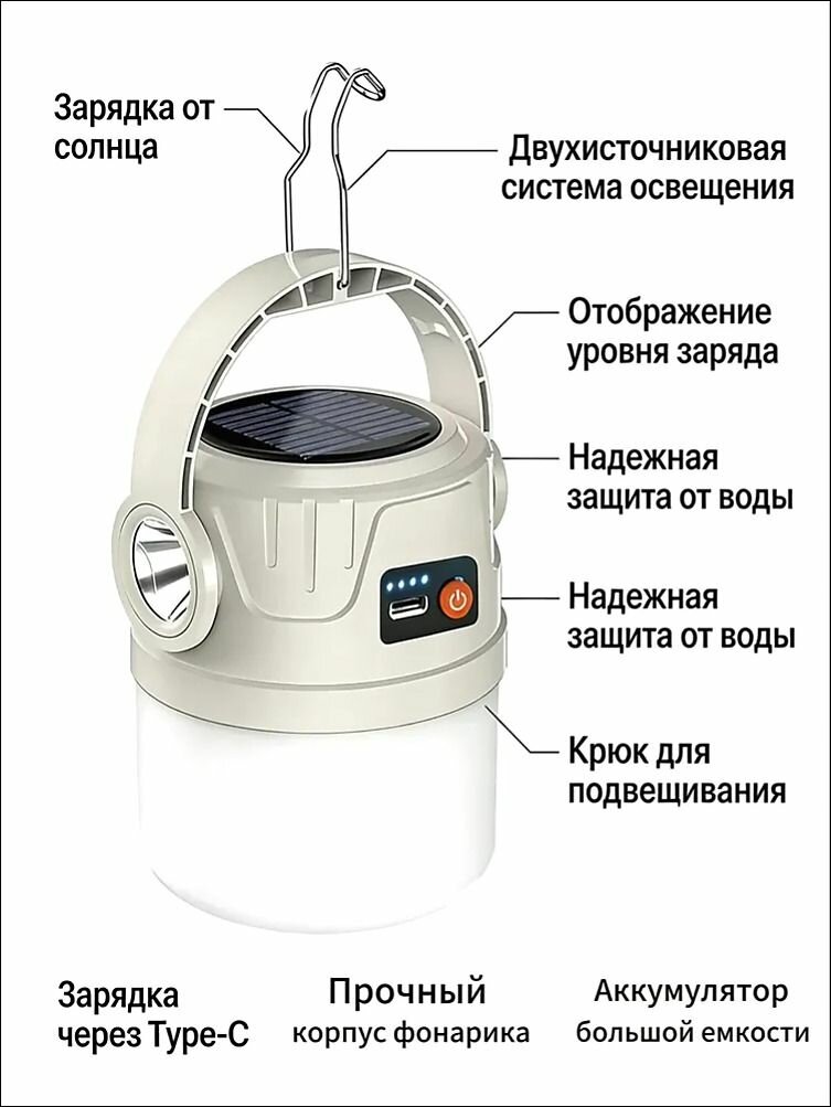 Солнечный фонарик для кемпинга