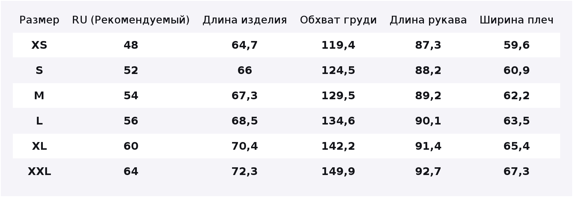 Куртка KITH, размер L — фото 1