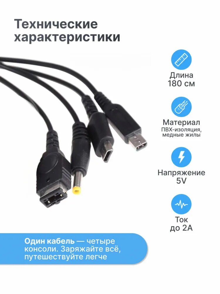 Сетевой кабель питания USB 2.0, 1.8 м, для игровых приставок, хромированный — фото 1