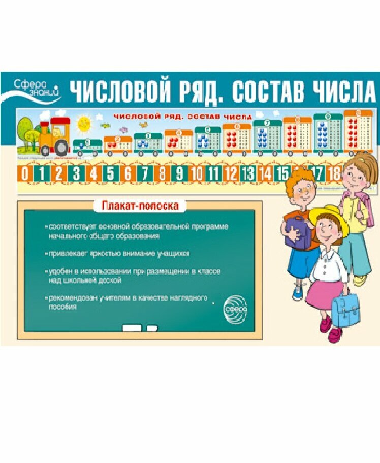 Плакат - полоска. Числовой ряд. Состав числа/1745 х 335 мм.