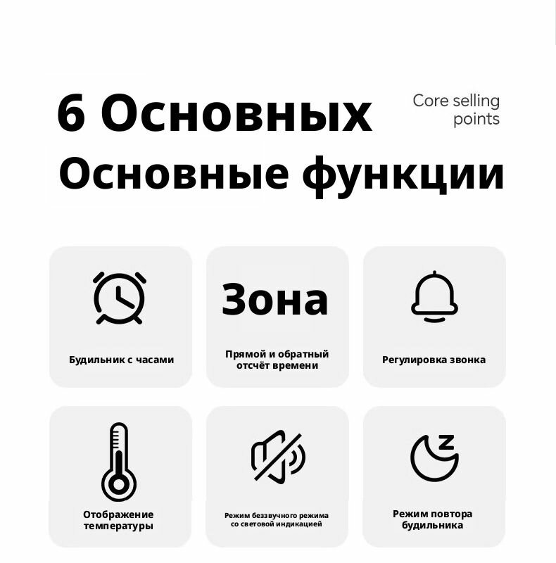 Таймер, электронный, LED-дисплей, цифровой, для разных помещений, 1 шт. — фото 1
