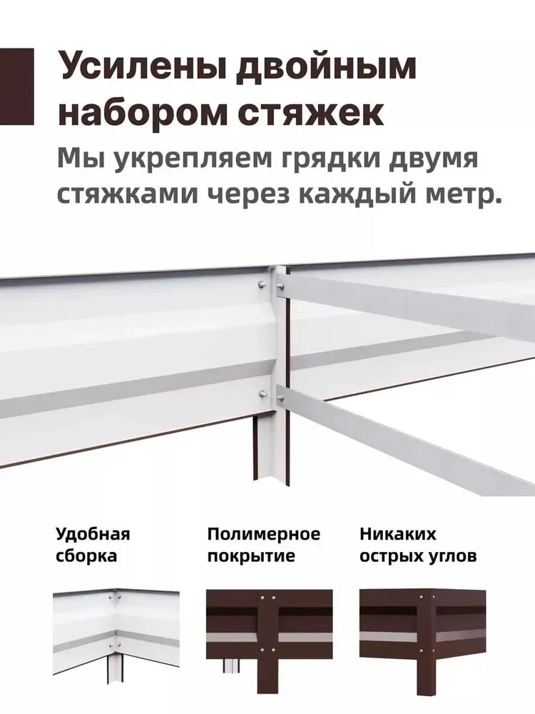 INTERPROFIL Грядка 6х0,8 м — фото 1