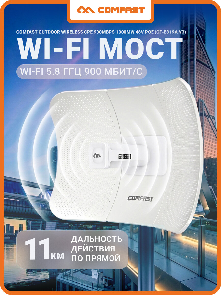 Wi-Fi мост COMFAST Outdoor Wireless CPE 900Mbps 1000mW 48V POE (CF-E319A V3)