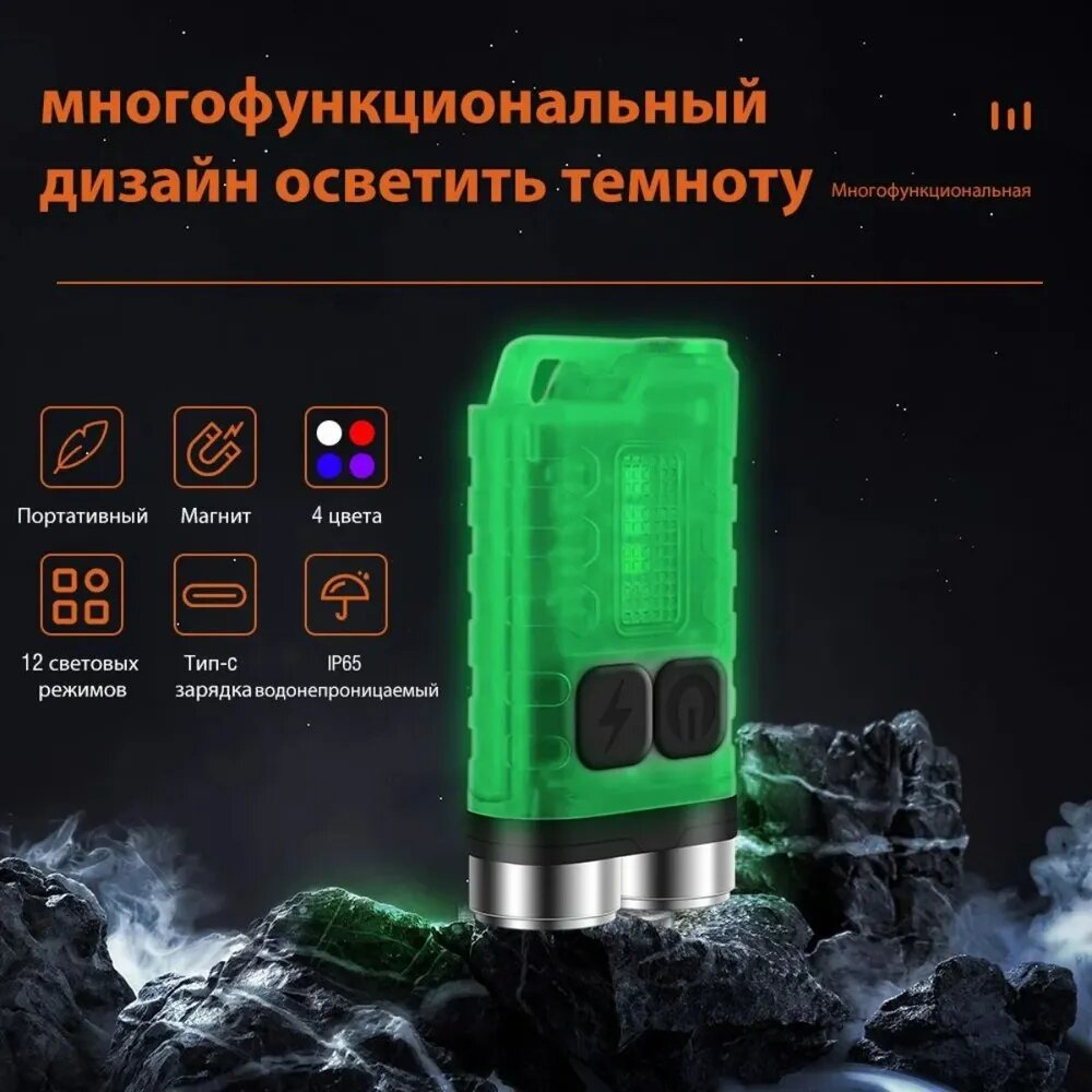 BORUIT V3 EDC Фонарь-прожектор 900 люмен Белый Светодиодный Мини Тактический Фонарик USB-зарядка IP65 — фото 1