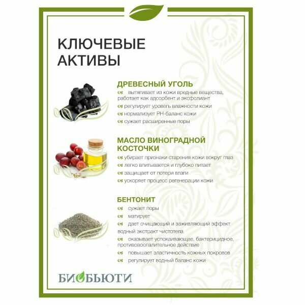 Органическая гелевая маска от черных точек Minerallife 50 мл, Биобьюти — фото 1