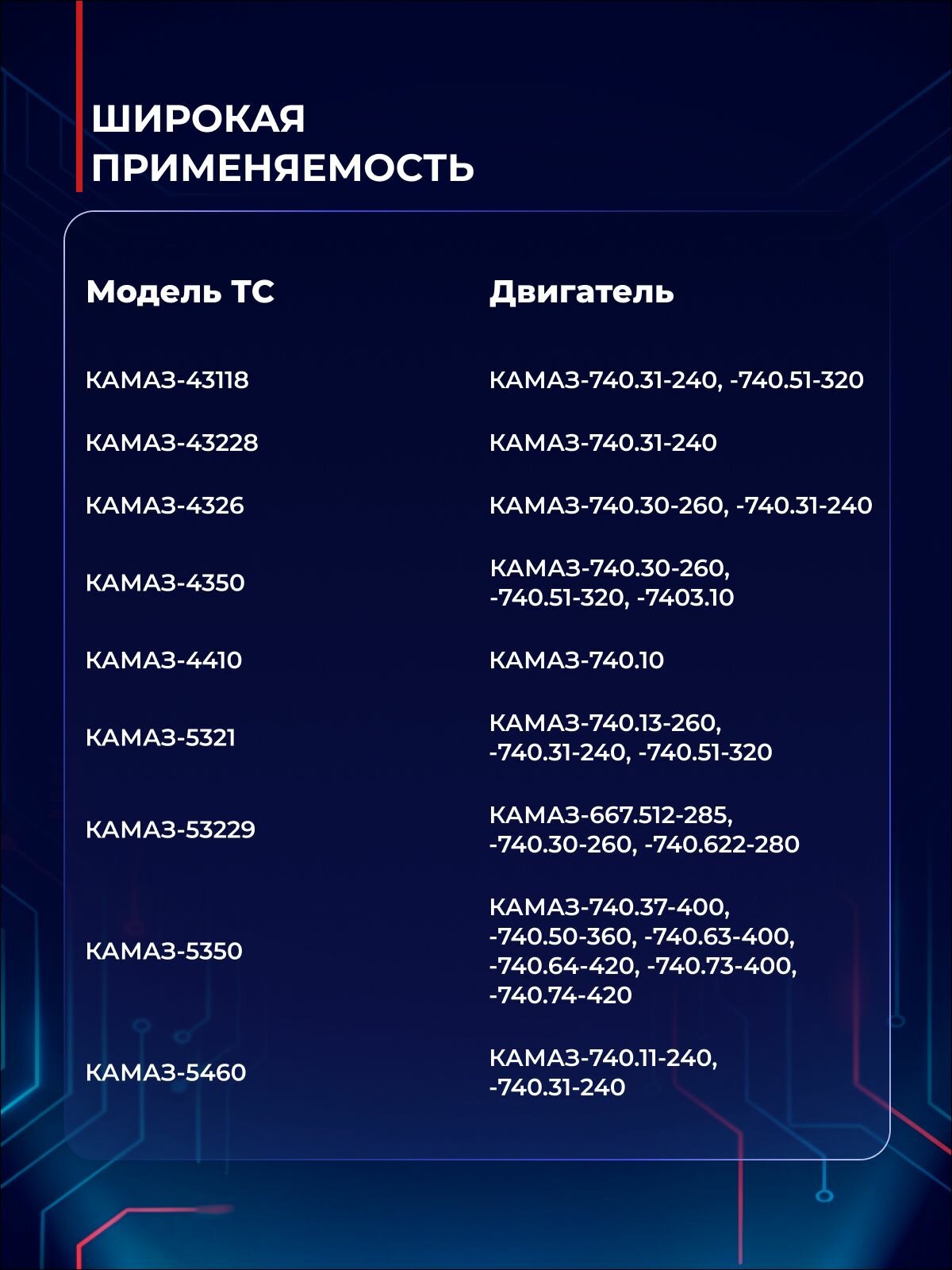 Фильтр топливный КамАЗ, Урал, ГАЗ, ПАЗ, ЛиАЗ