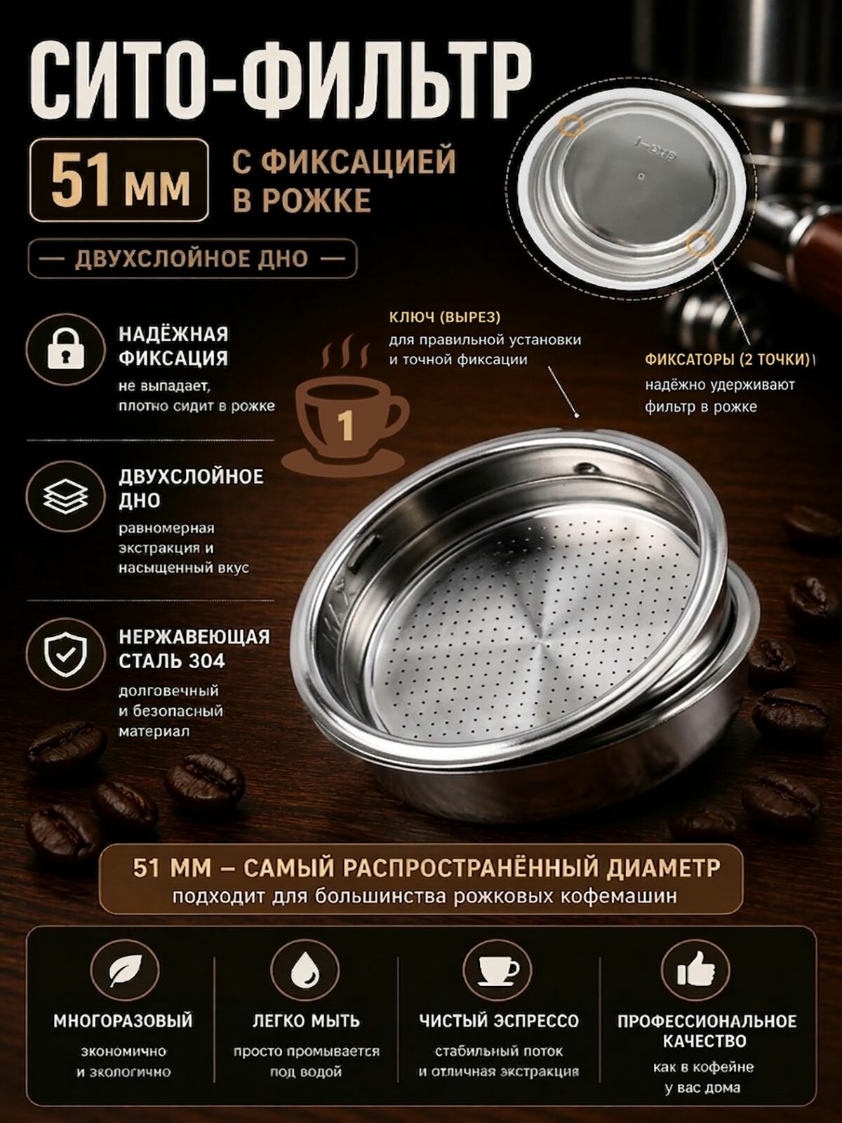 Фильтр / сито / сетка 51 мм двухслойный, на 1 чашку, с фиксаторами. Универсальный для Vitek, Redmond, Polaris, Delonghi и других брендов