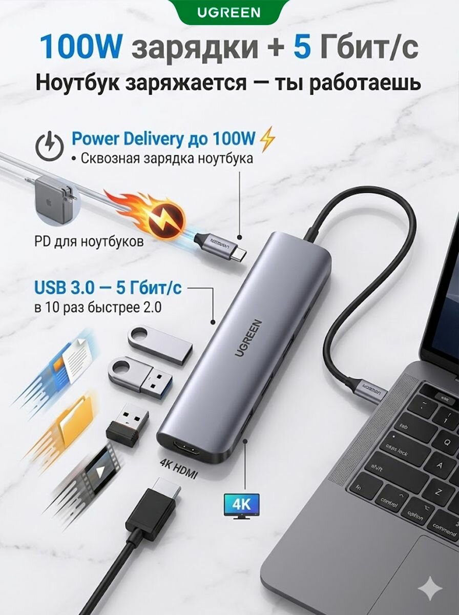 Хаб Ugreen CM136 Type-C 5-в-1: HDMI 4K @30Hz, 3 порта USB 3.0 и PD зарядка 100W для ноутбука, MacBook, iPad Pro, серый