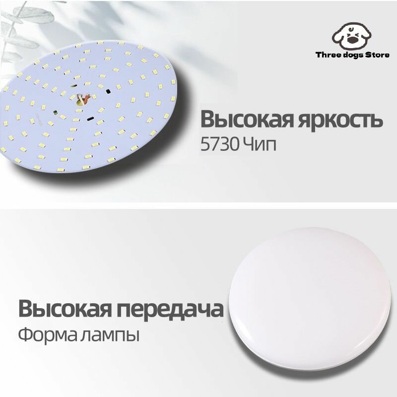 Светодиодная лампа SMD2835/5730, 120 Вт, ультраяркий свет без мерцания, для чтения и мастерской — фото 1