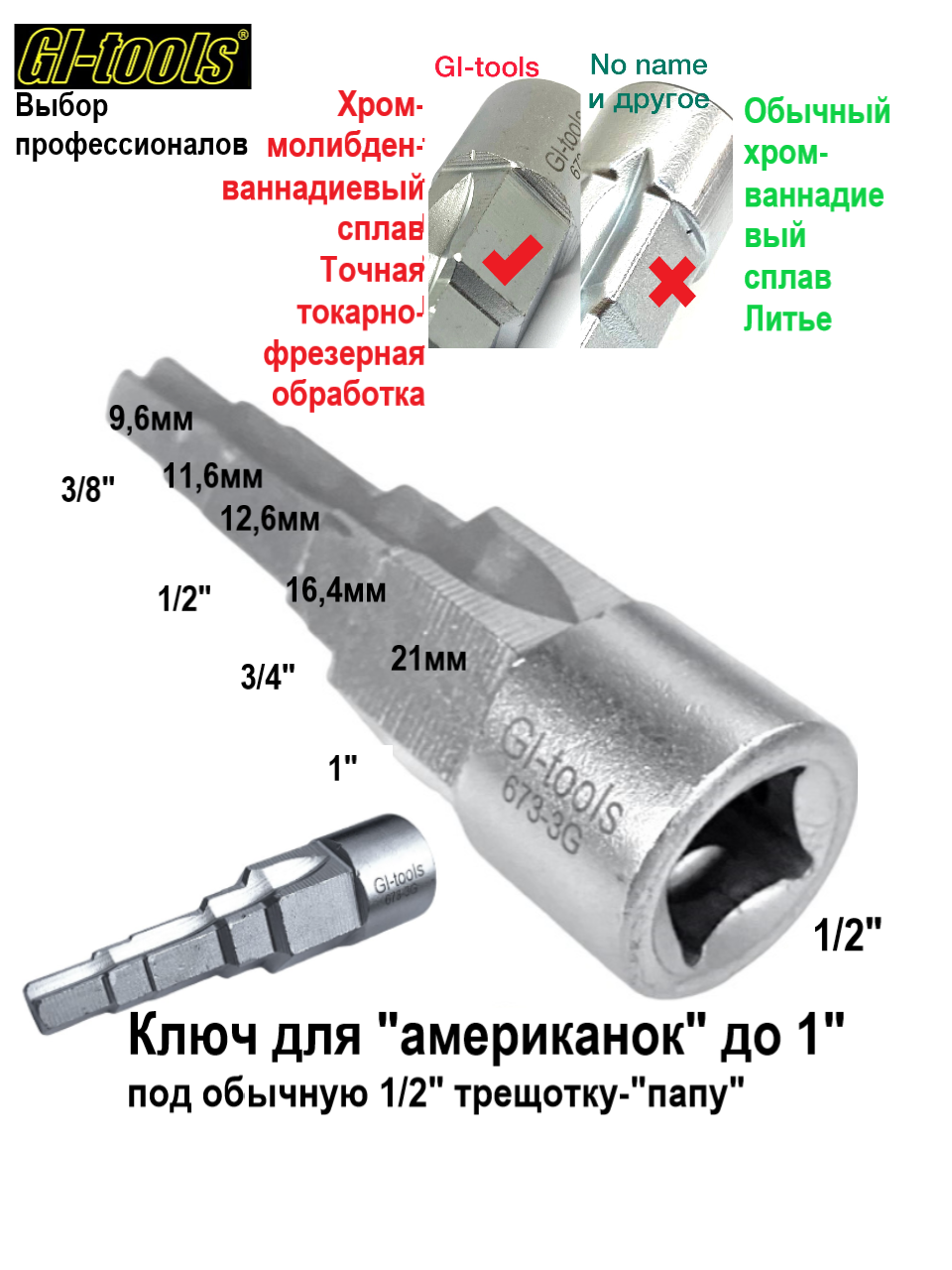 Ключ ступенчатый радиаторный для "американок" до 1"с внутренним 1/2" квадратом GI-tools