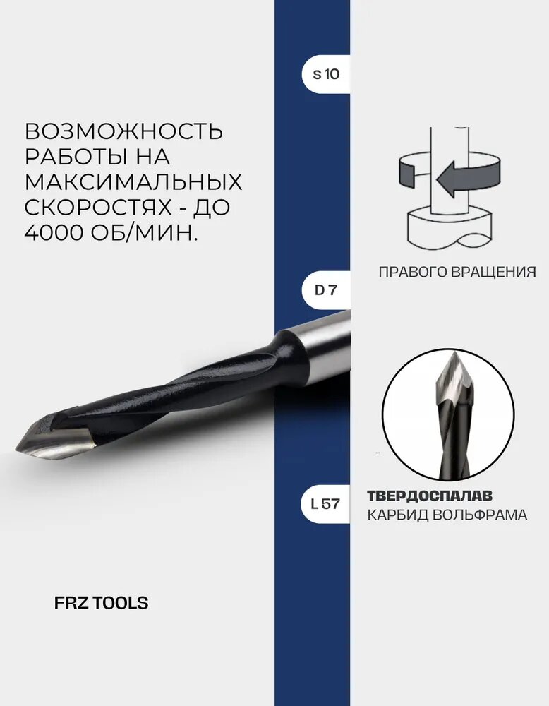Сверло посадочное сквозное правое 7x57 для сборки мебели, для евровинтов и конфирматов — фото 1