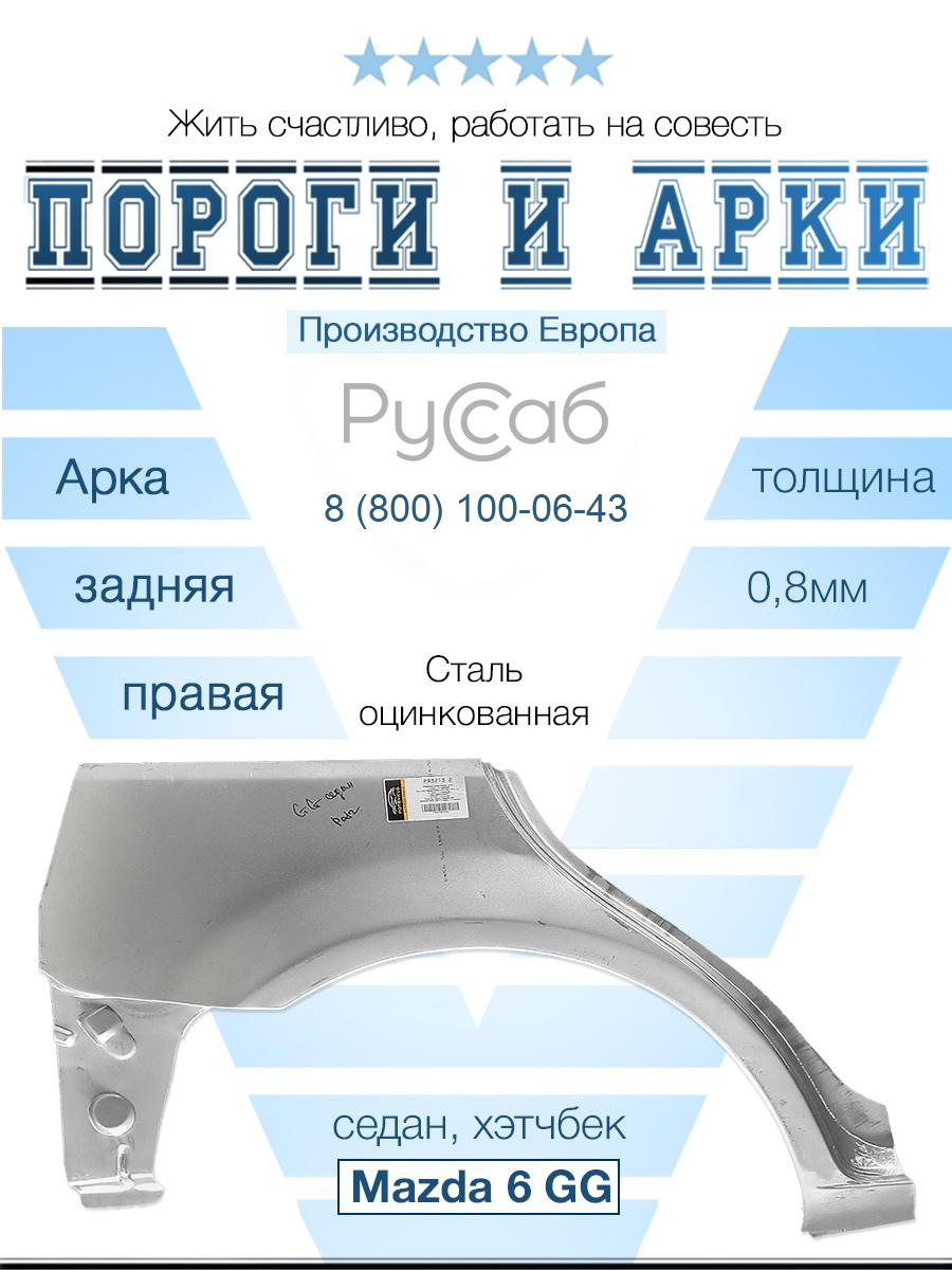 Арка правая для Mazda 6 GG 2002-2008 (Potrykus)