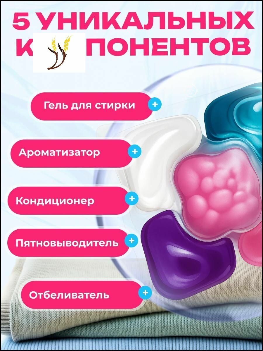 Капсулы для стирки — фото 1
