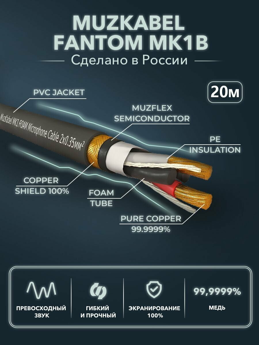 Микрофонный кабель MUZKABEL Fantom MK1B, 20 метров