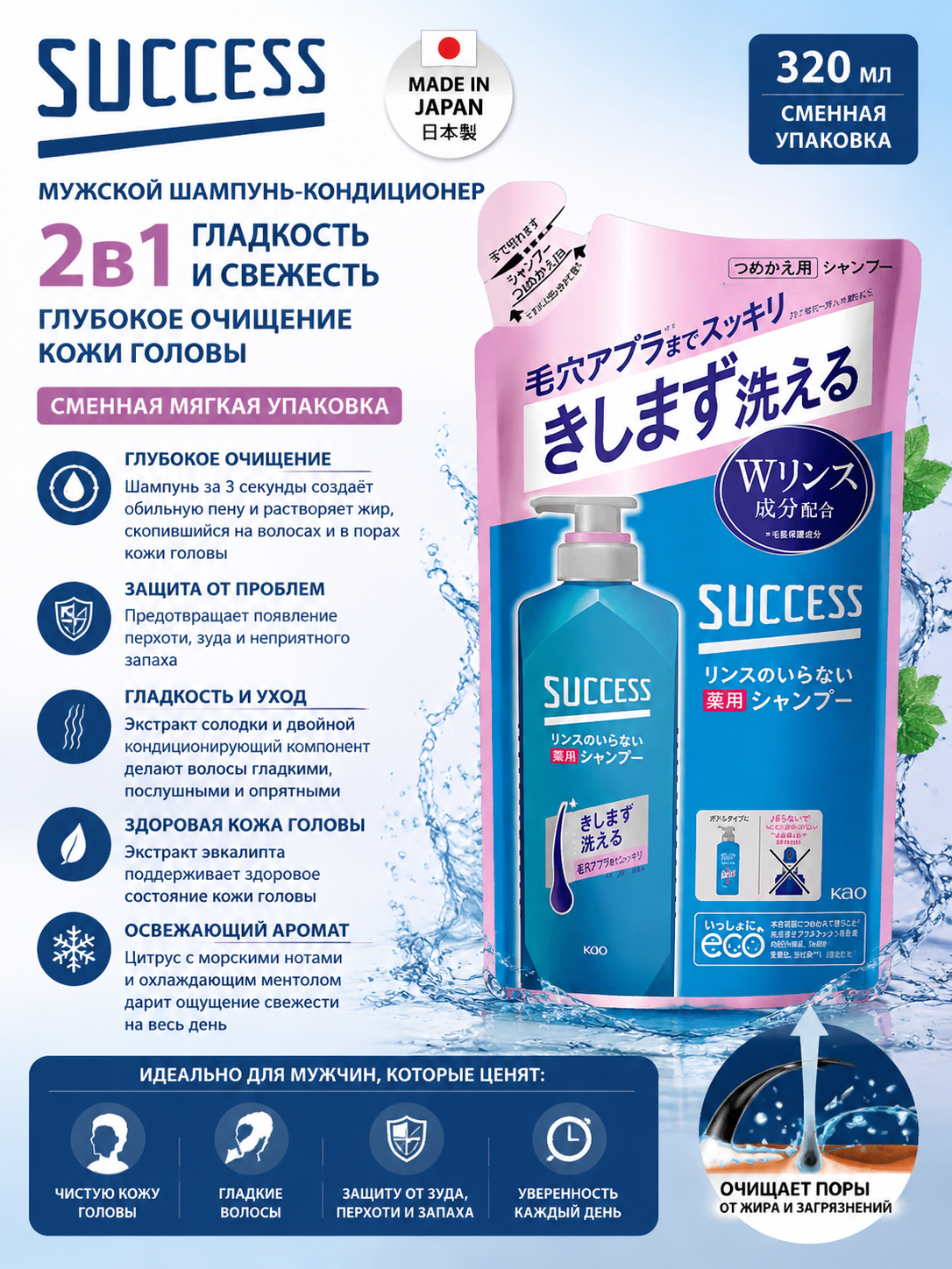 Шампунь и бальзам для волос мужской Success глубокое очищение 320 мл