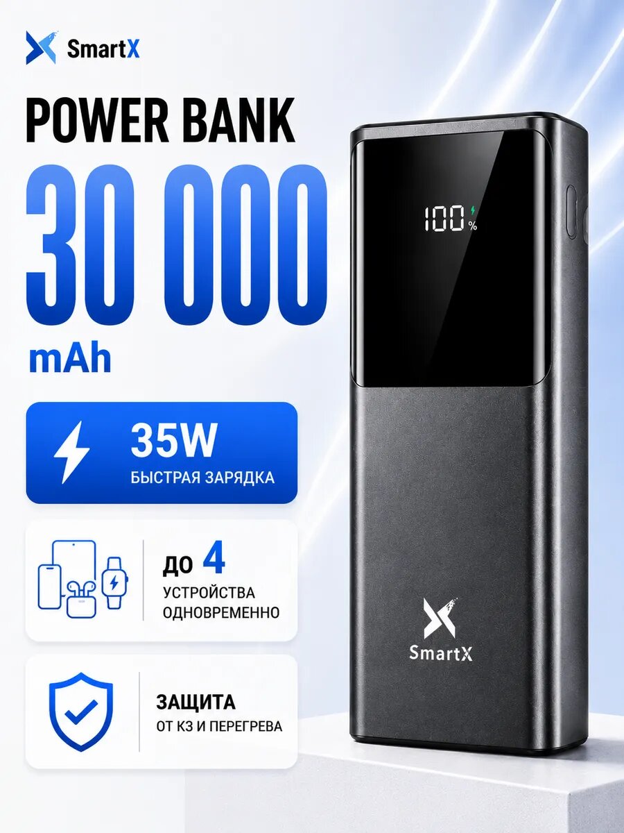 Повербанк 30000 mah Power bank с быстрой зарядкой