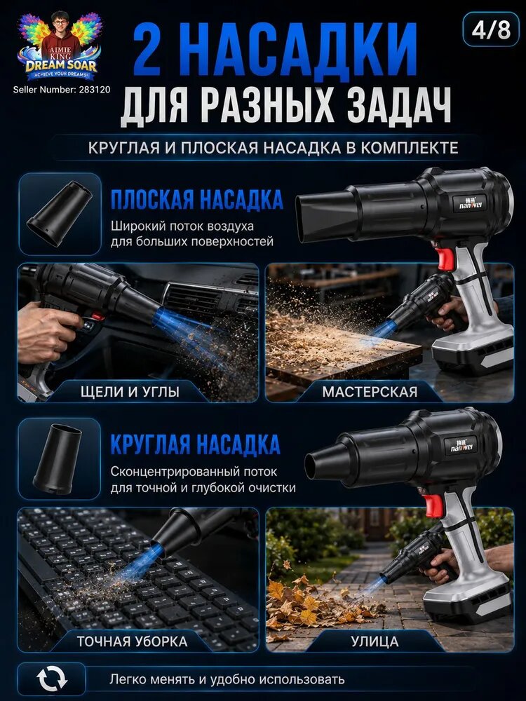 Аккумуляторный воздуходув Nanwei 21 В, промышленный ручной пылесос для очистки, с двумя насадками и зарядным устройством — фото 1