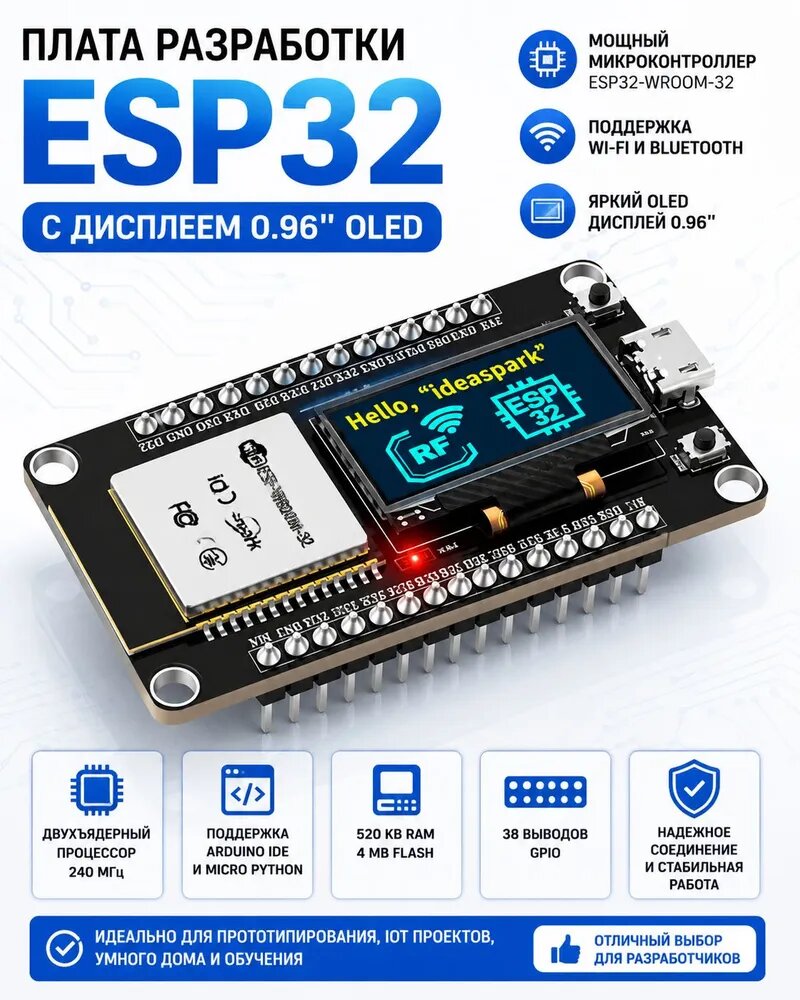 Плата разработки ESP32 с дисплеем