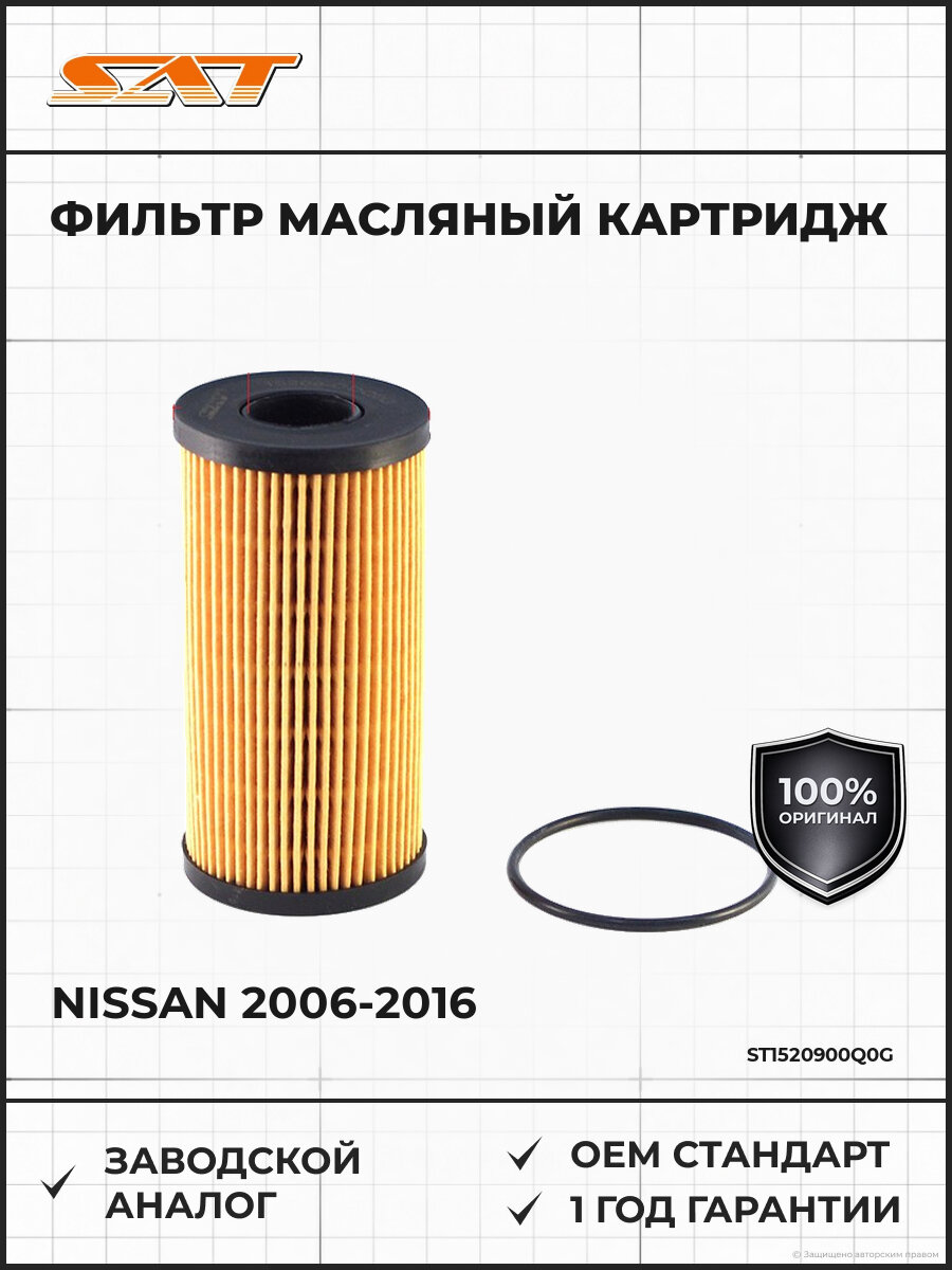 Фильтр масляный картридж SAT ST1520900Q0G Ниссан Кашкай Nissan 2006-2016