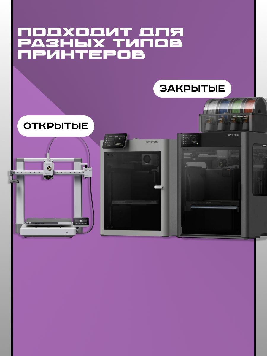 Пластик для 3Д принтера Bambu Lab PETG Translucent Purple — фото 1