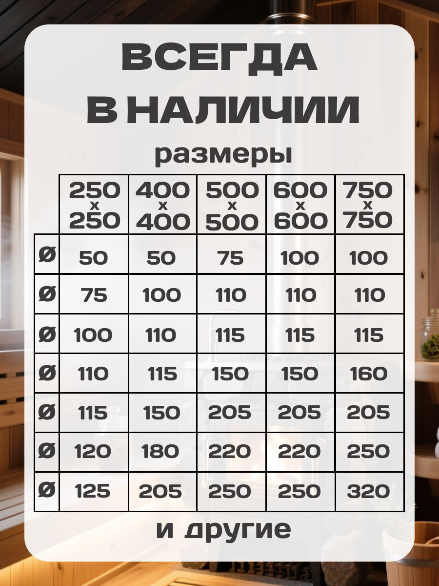 Лист проходной для дымохода защитный, 400 х 400 мм D120, для трубы 110 - 115 мм нержавеющая сталь 0,5мм