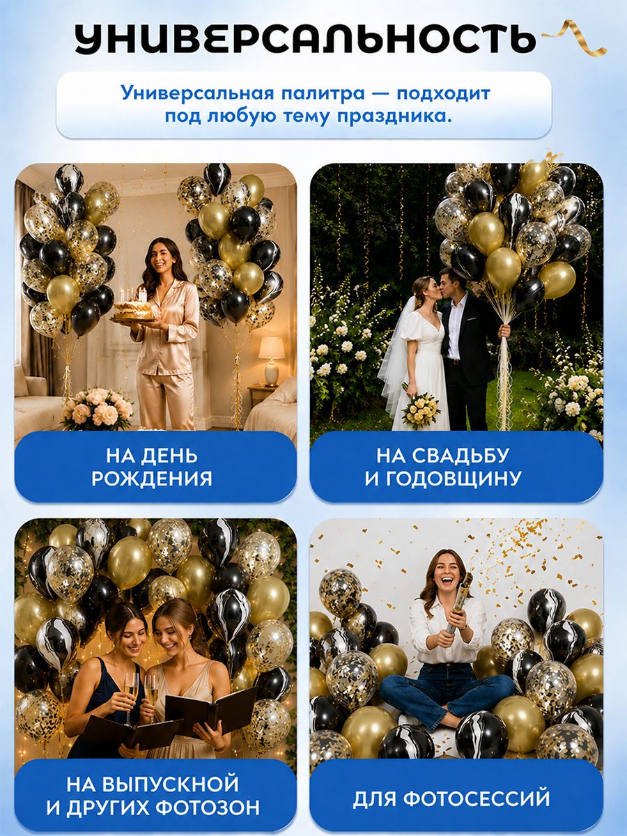 Воздушные шары для фотозоны на день рождения для мальчика и девочки, свадебные украшения для праздника Homium Funny, 30шт (черный, золотистый, прозрачный с конфети)
