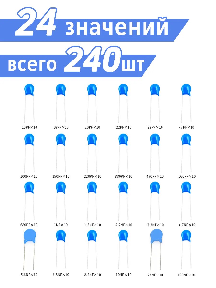 Керамические конденсаторы 1кВ 240шт 24 номинала 10пФ-100нФ