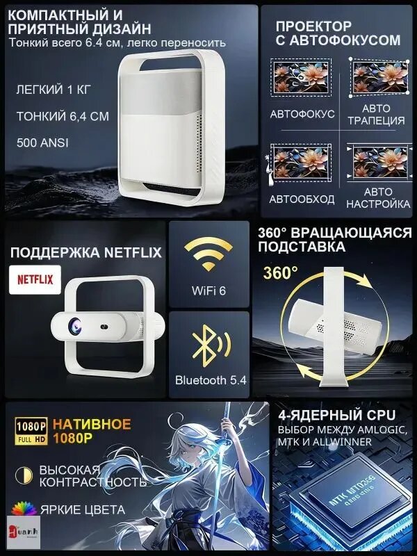 Проектор, 1LCD, белый — фото 1
