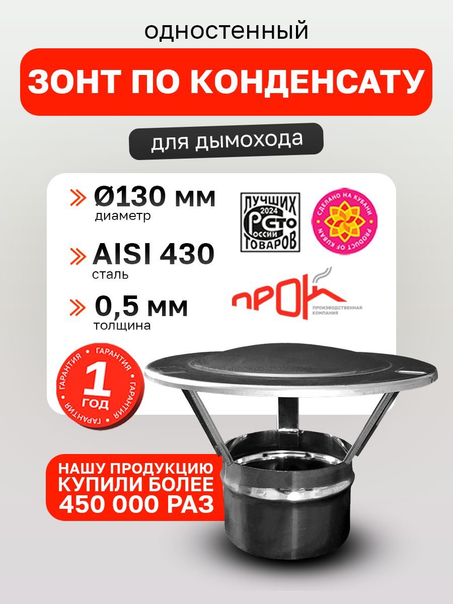 Зонт для дымохода папа D 130 мм 0,5/430 нерж "Прок"