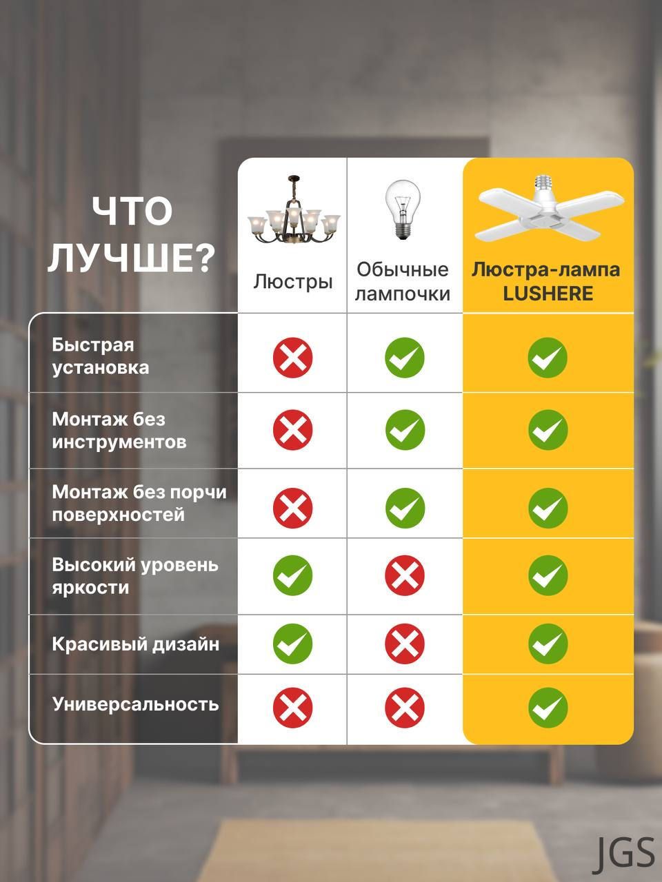 Люстра, E27, 37 Вт — фото 1